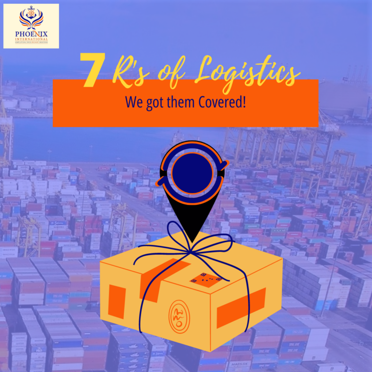 The 7 Rs of Logistics – MarcoPoloLine
