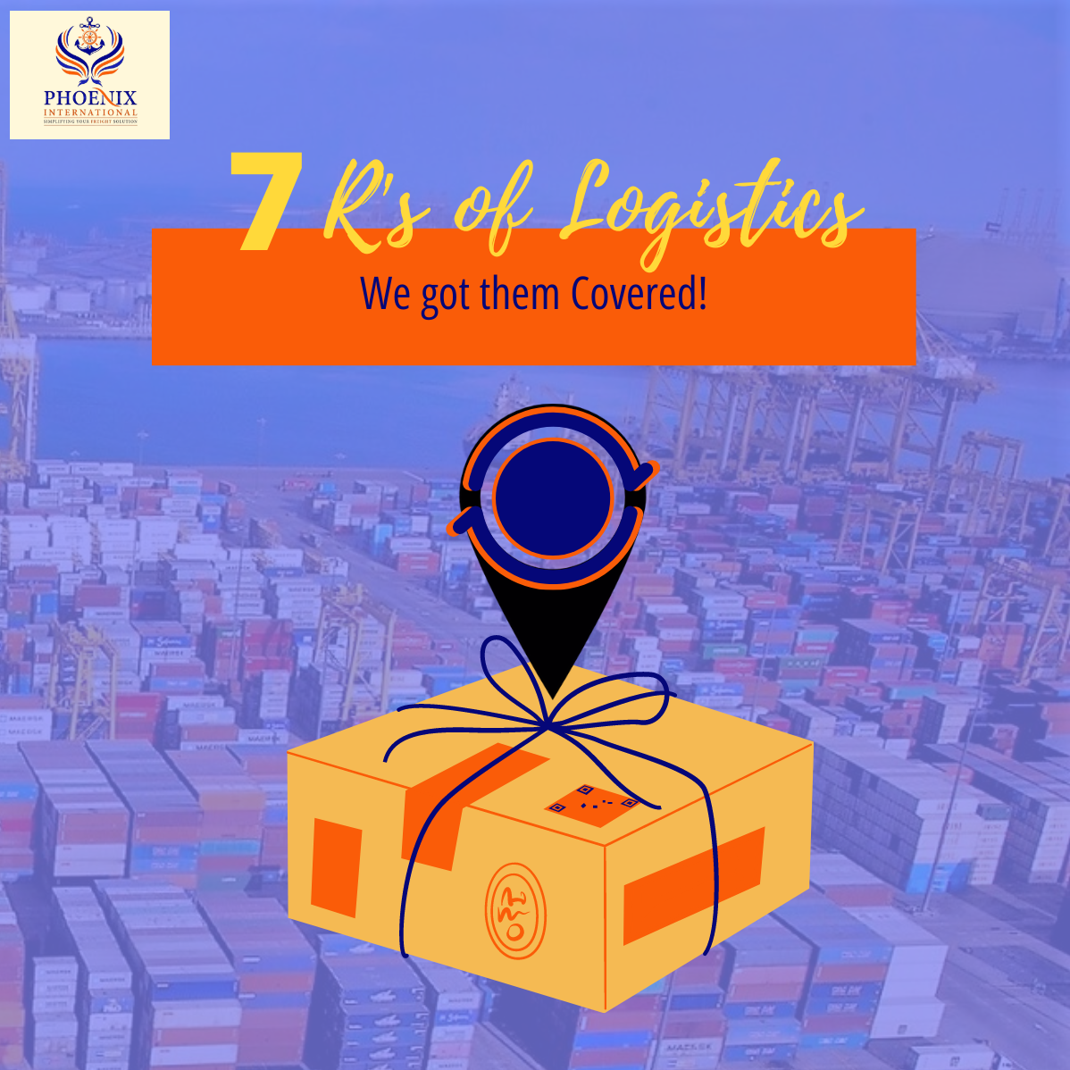 The 7 Rs of Logistics – MarcoPoloLine