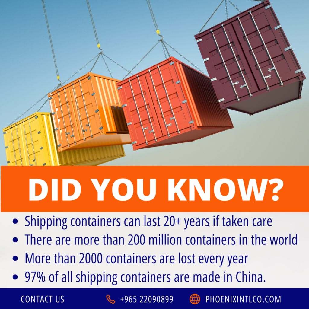 Interesting Facts About Shipping Containers – MarcoPoloLine